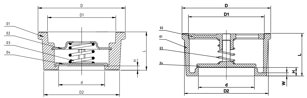 Wafer Inline Single Disc Check Valve